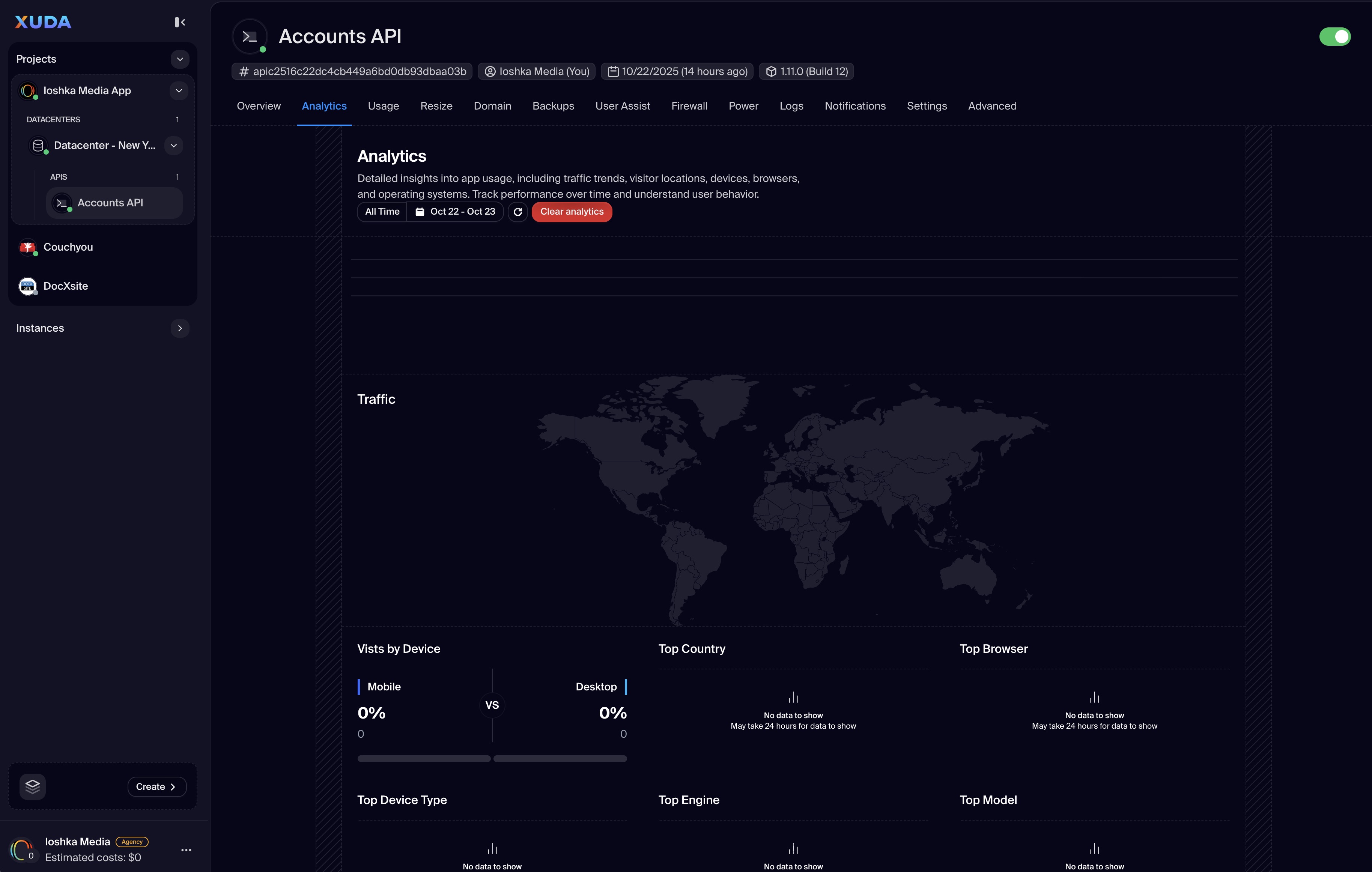 API Analytics